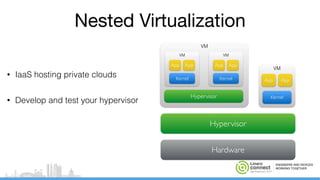 KVM/ARM Nested Virtualization Support and Performance - SFO17-410 | PDF