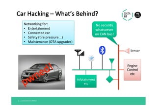 The Open-Source seL4 Kernel. Military-Grade Security Through ...