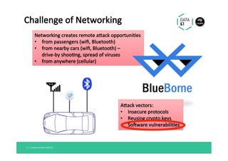 The Open-Source seL4 Kernel. Military-Grade Security Through ...