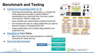 Deep Learning on ARM Platforms - SFO17-509 | PDF