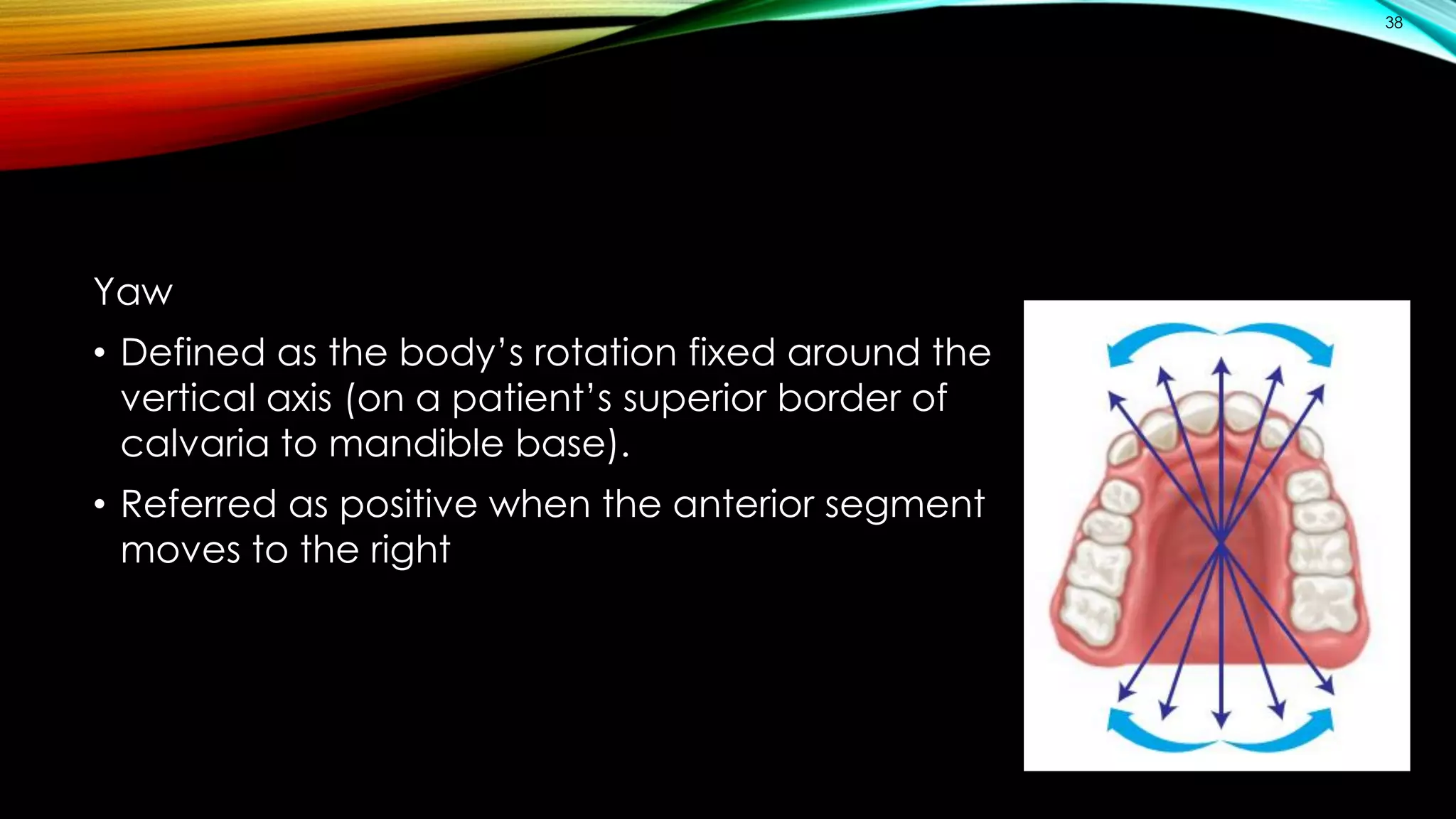 Surgery First Orthognathic Approach (SFOA) | PDF