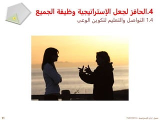 Strategy Execution framework_Arabic | PPT