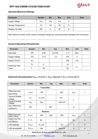 sfp-10g-cwdm-1510nm-80km-fiber-optical-module-141057.pdf