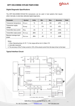 sfp-10g-cwdm-1570nm-80km-optical-module-141060.pdf