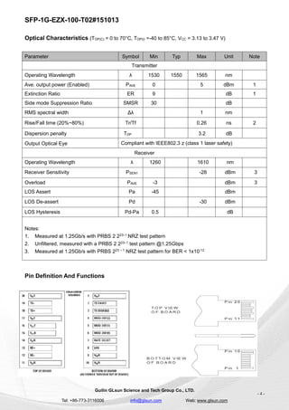 sfp-1g-ex-1550nm-40km-fiber-optical-module-151013.pdf