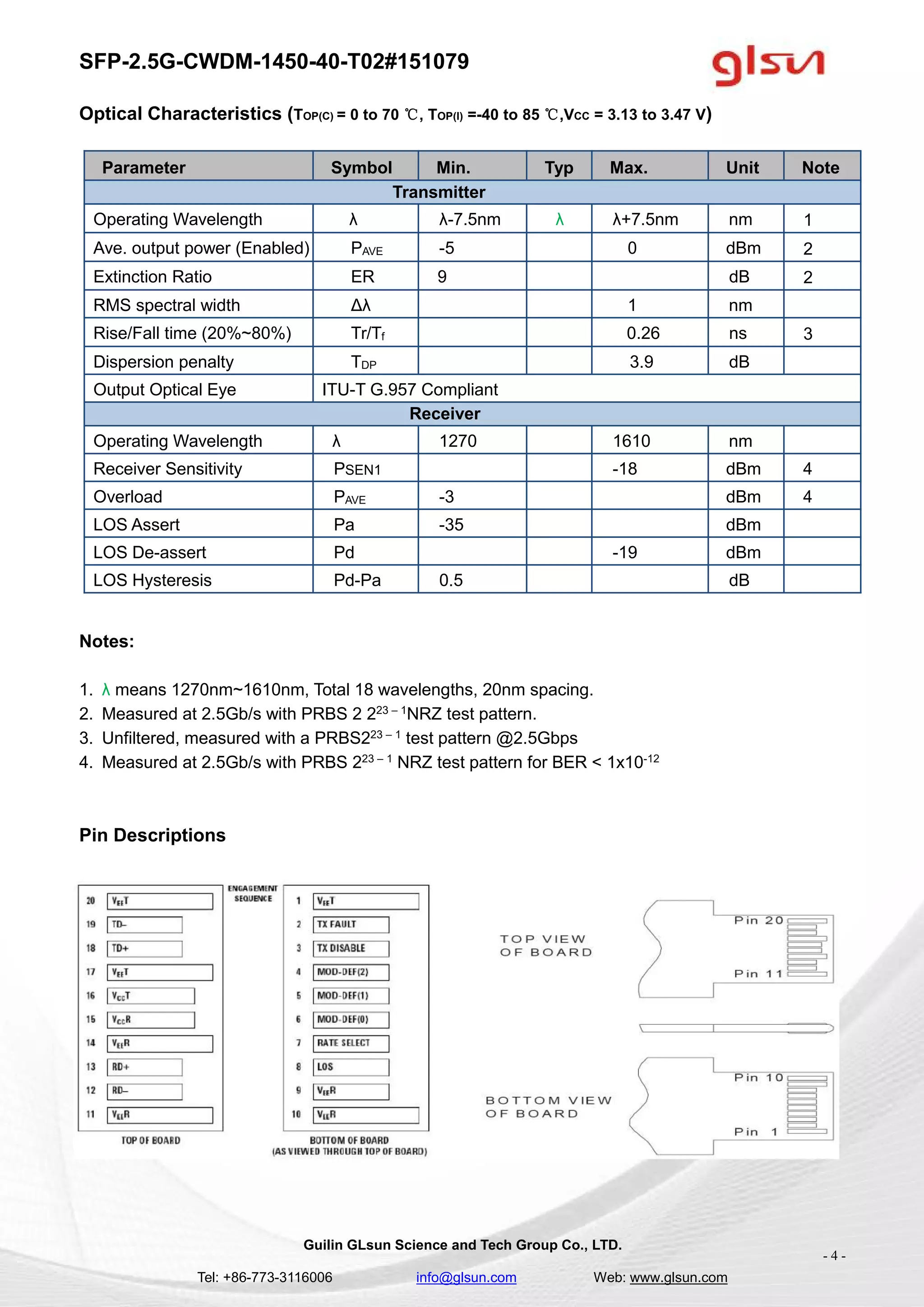 SFP-2.5G-CWDM-1450-40-T02#151079.pdf