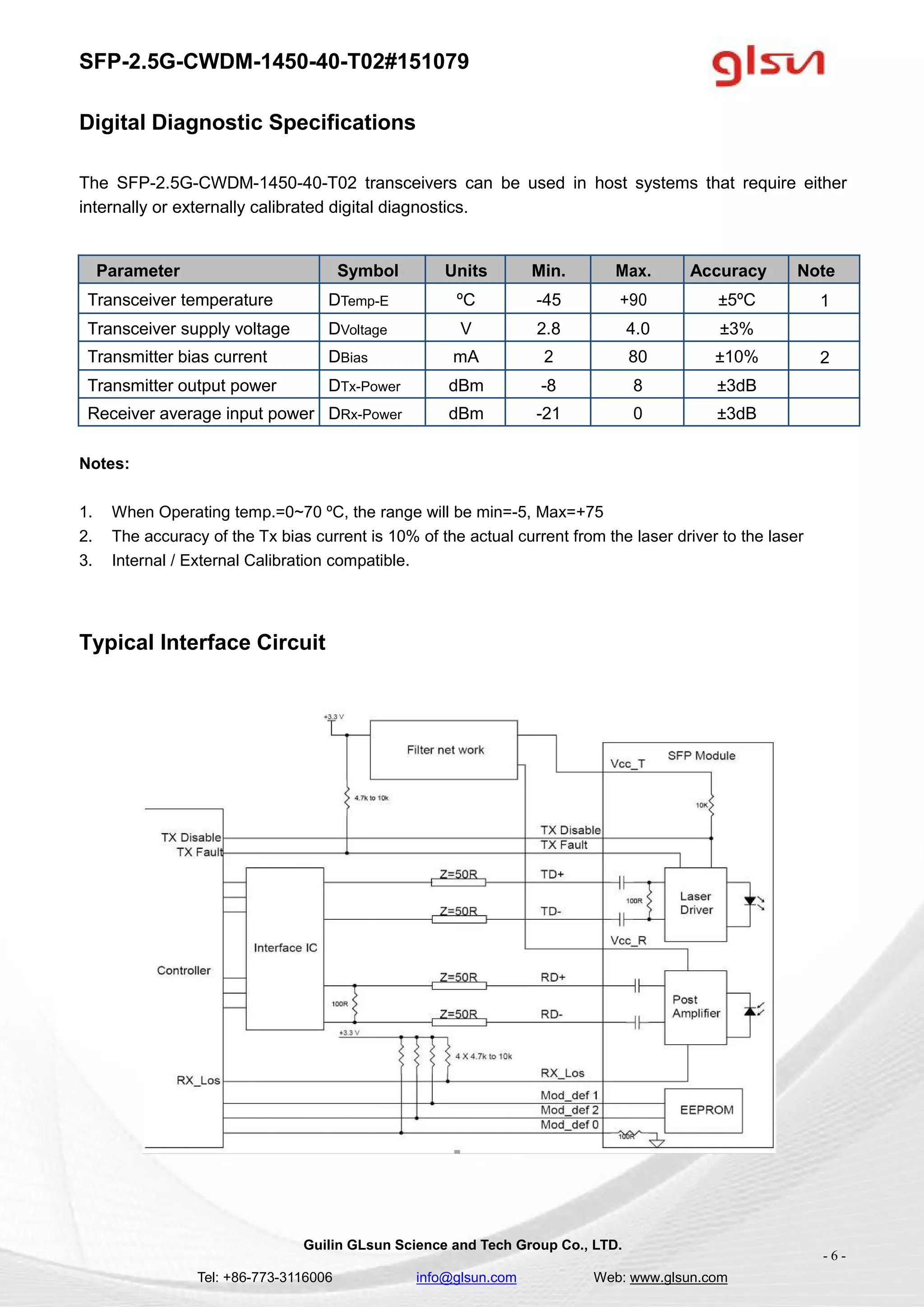 SFP-2.5G-CWDM-1450-40-T02#151079.pdf