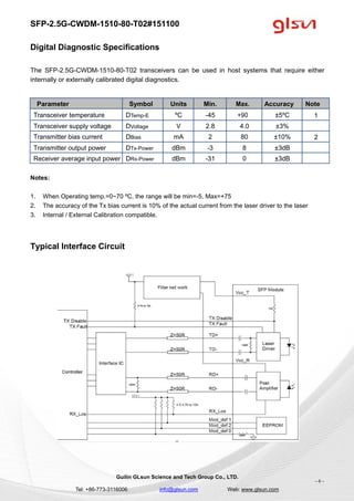 sfp-2.5g-cwdm-1510nm-80km-fiber-optical-module-151000.pdf