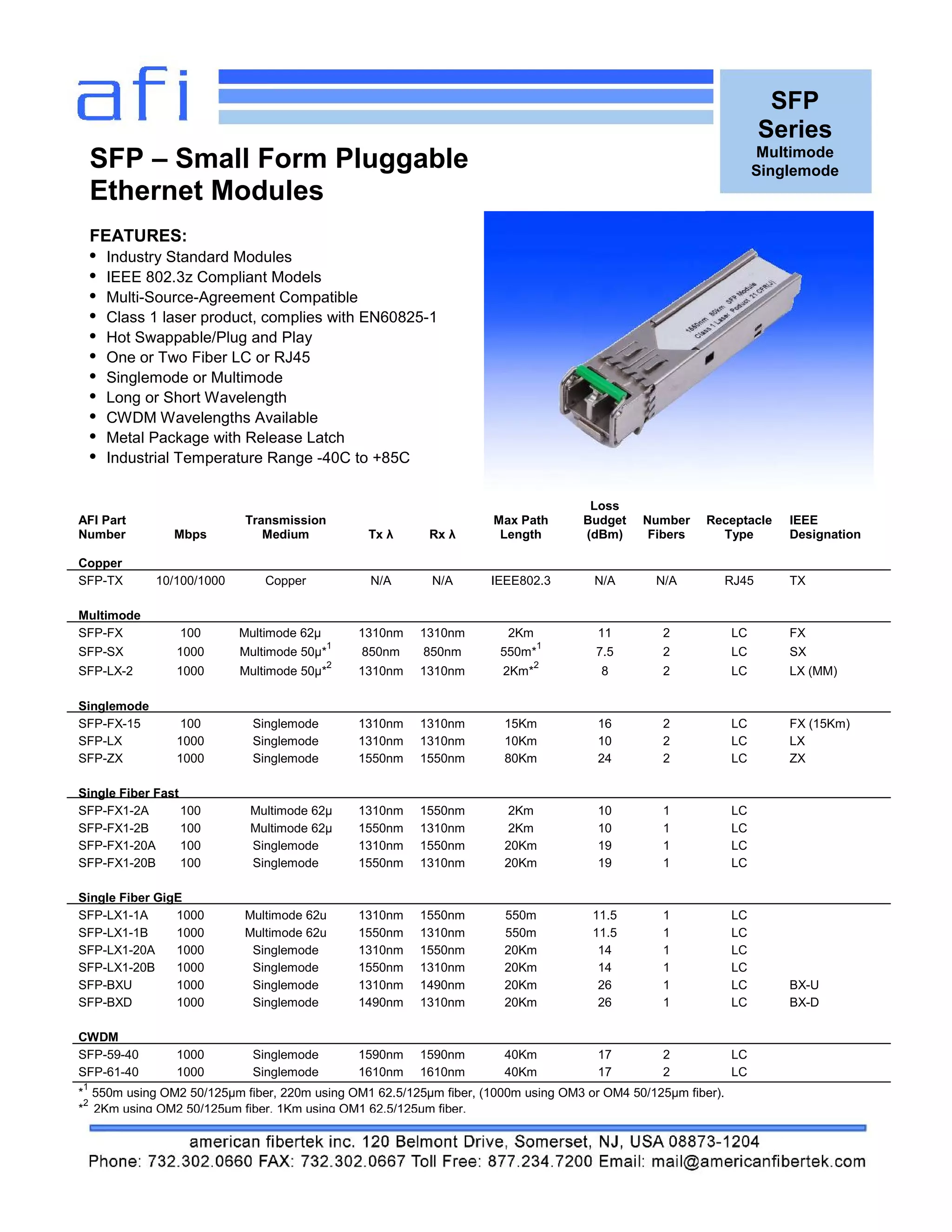 American Fibertek SFP-59-40 Data Sheet | PDF | Technology & Computing