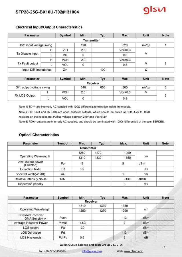 sfp28-25g-bx10u-1270nm-1330nm-10km-bidi-optical-transceiver-131004.pdf