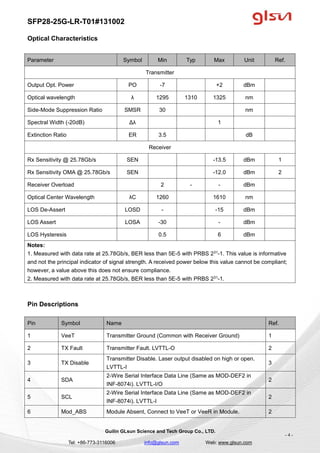 sfp28-25g-lr-1310-nm-10km-fiber-transceiver-131002.pdf