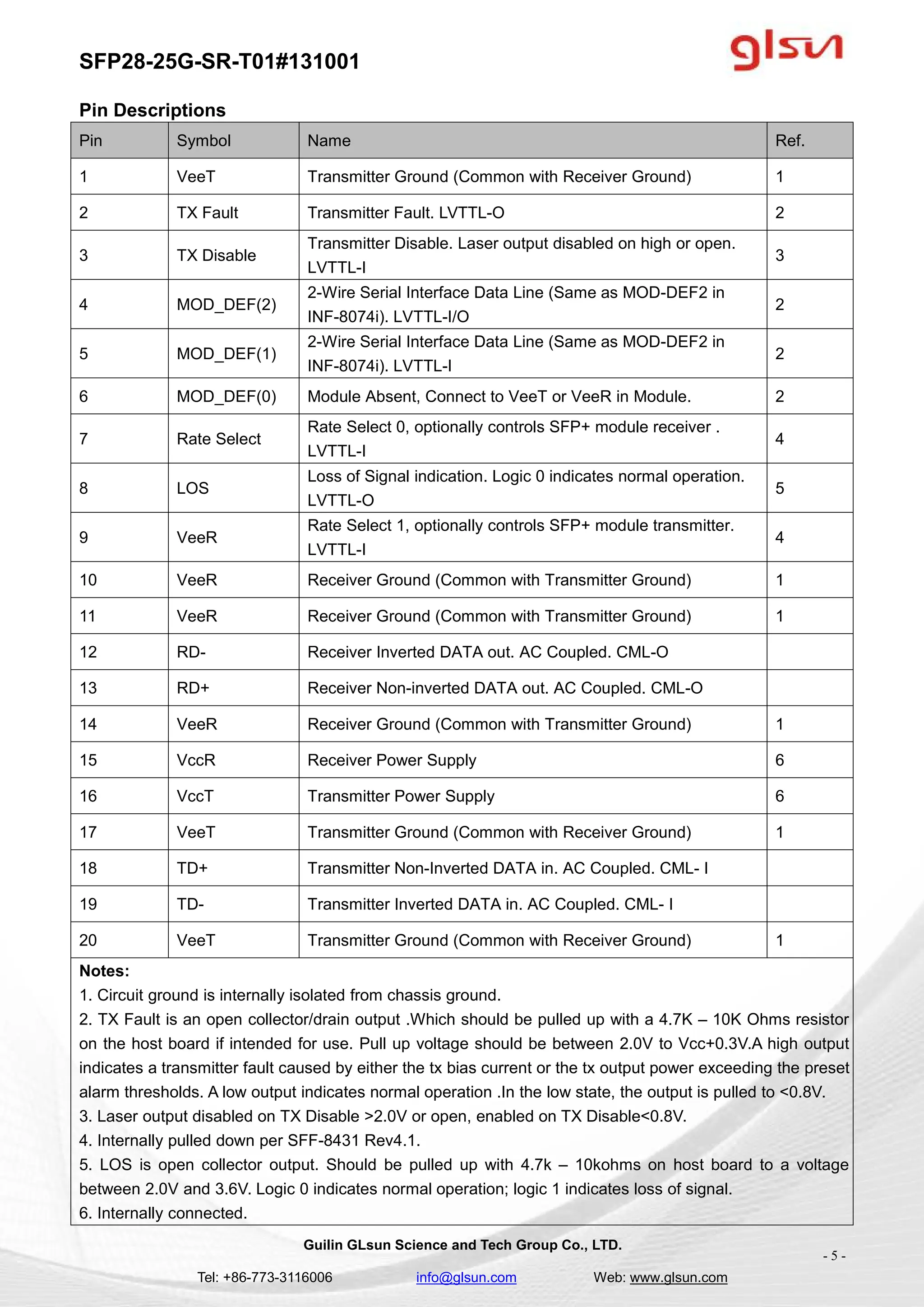 sfp28-25g-sr-850nm-100m-fiber-optic-transceiver-131001.pdf