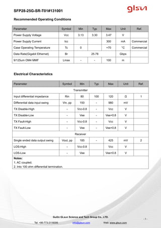 sfp28-25g-sr-850nm-100m-fiber-optic-transceiver-131001.pdf