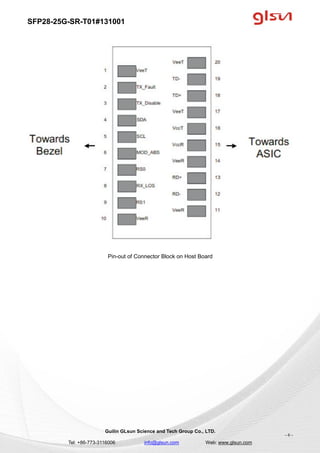 sfp28-25g-sr-850nm-100m-fiber-optic-transceiver-131001.pdf