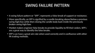 SFP_and_OrderFlow_basics Trading Investment.pptx