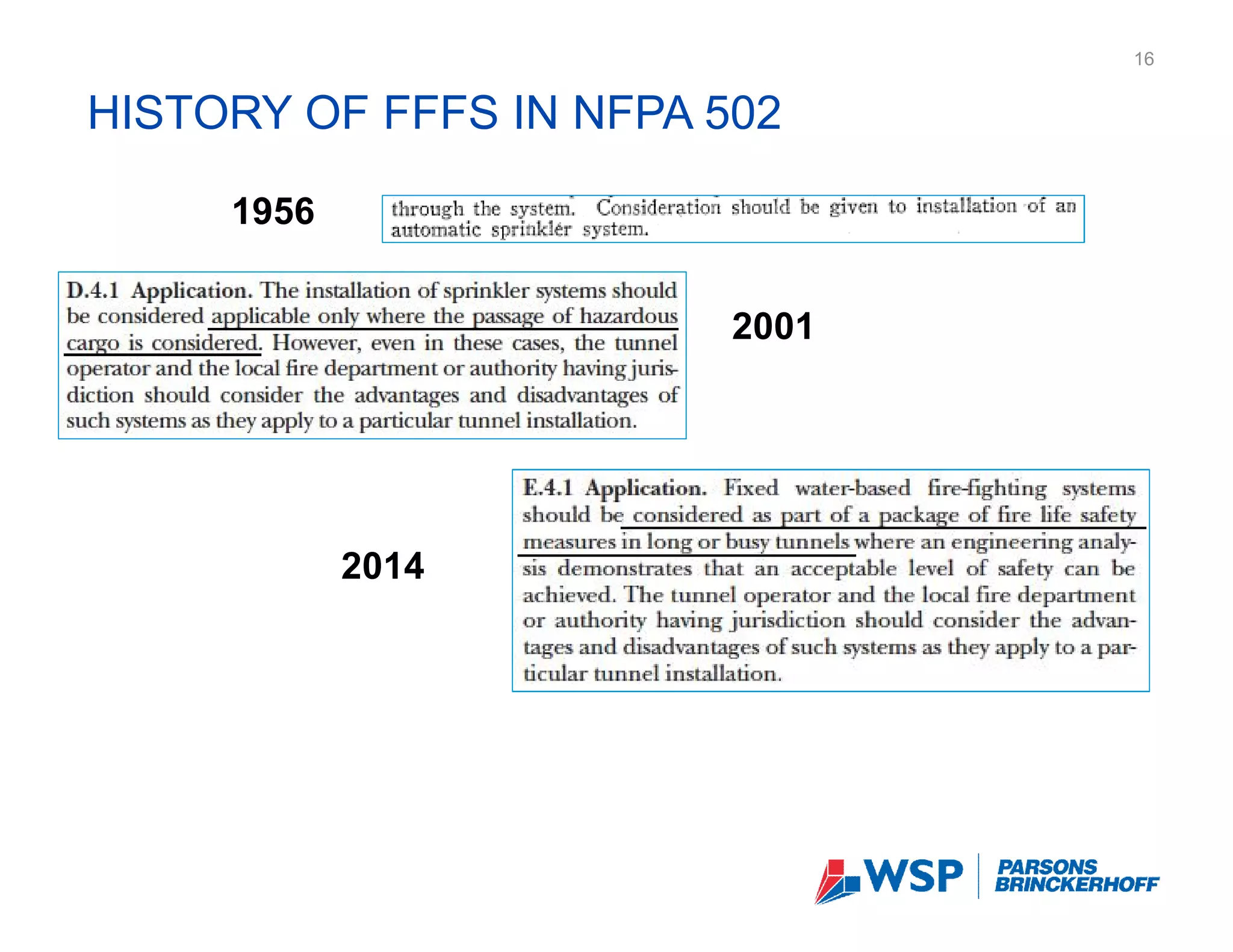 Road Tunnel Fire-Life Safety and CFD Modeling | PDF