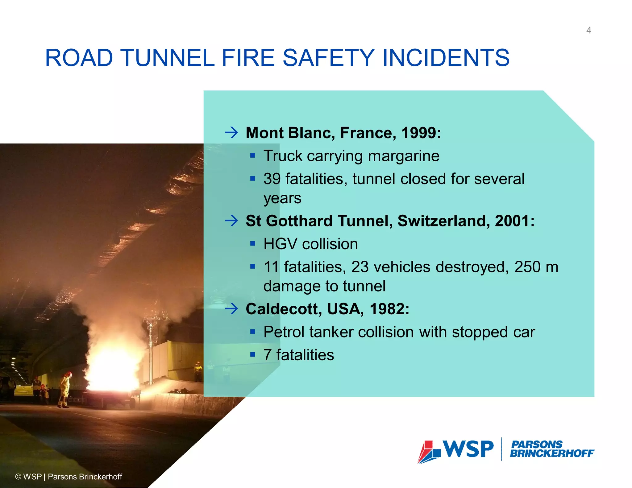 Road Tunnel Fire-Life Safety and CFD Modeling | PDF