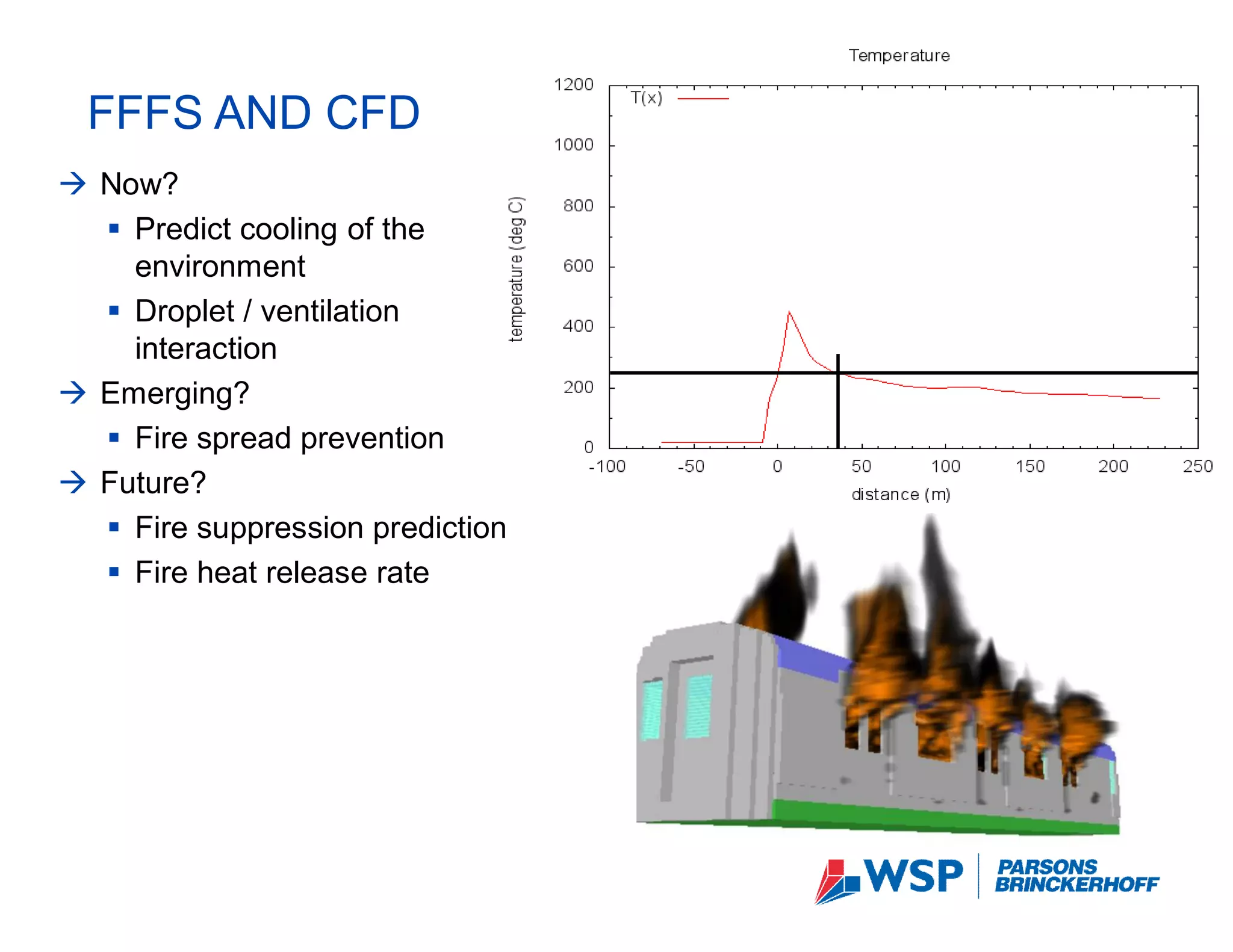 Road Tunnel Fire-Life Safety and CFD Modeling | PDF