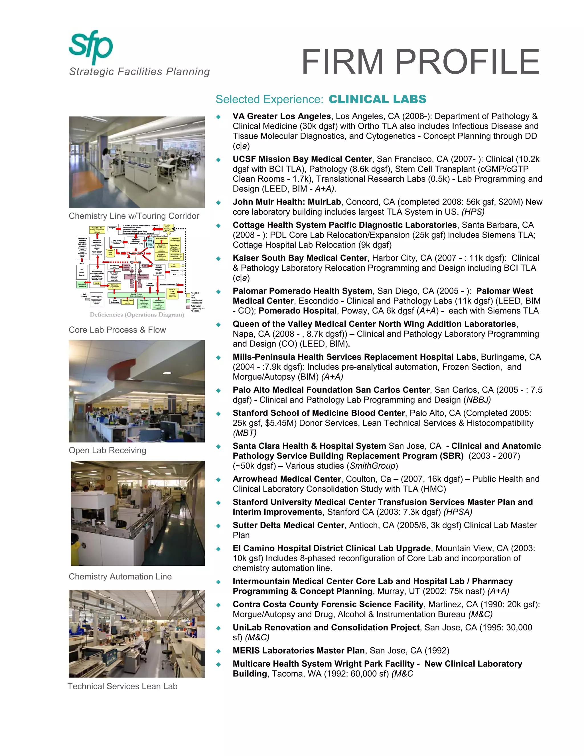 SFP Firm Profile | PDF