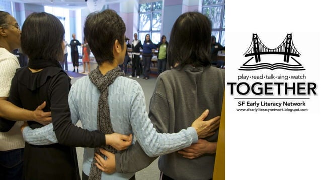 SFPL Inspired Collaborations | PPT