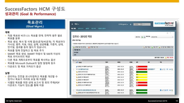 SF 솔루션 소개(pm gm)