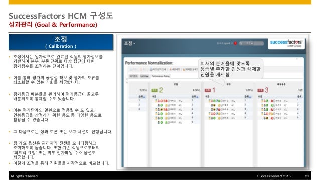 SF 솔루션 소개(pm gm)