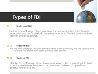 Falling FDI in India | PPT