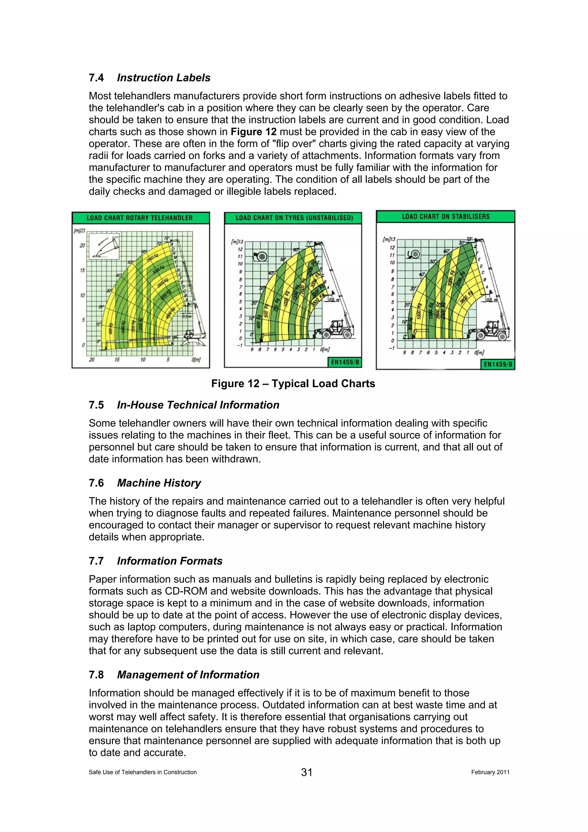 The Safe use of Telehandlers In Construction 110210 A | PDF