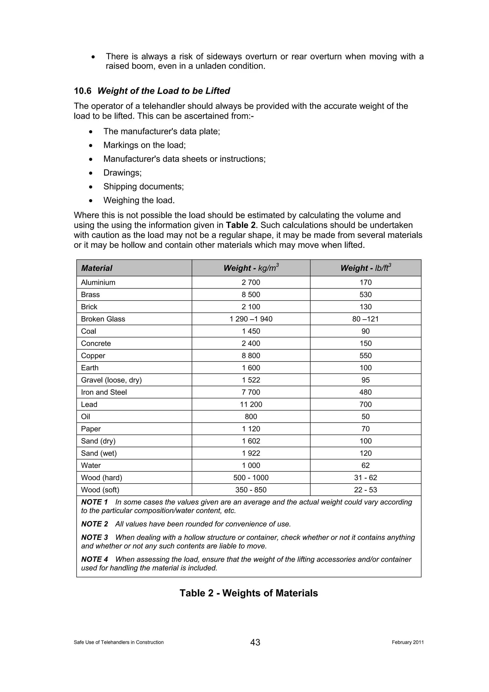 The Safe use of Telehandlers In Construction 110210 A | PDF