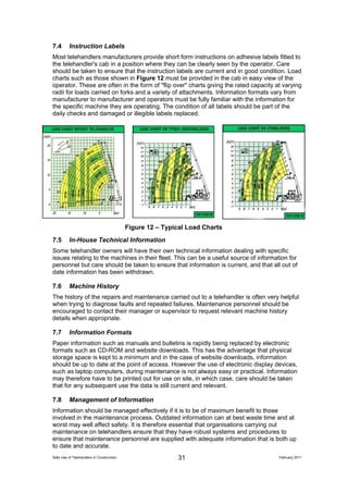 The Safe use of Telehandlers In Construction 110210 A | PDF