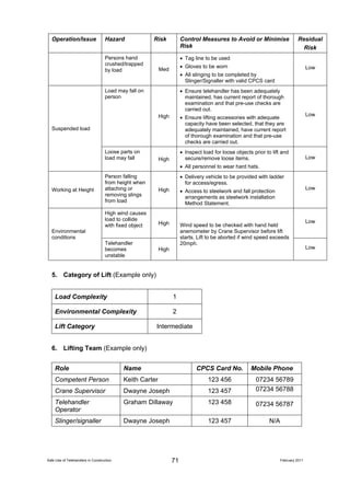 The Safe use of Telehandlers In Construction 110210 A | PDF