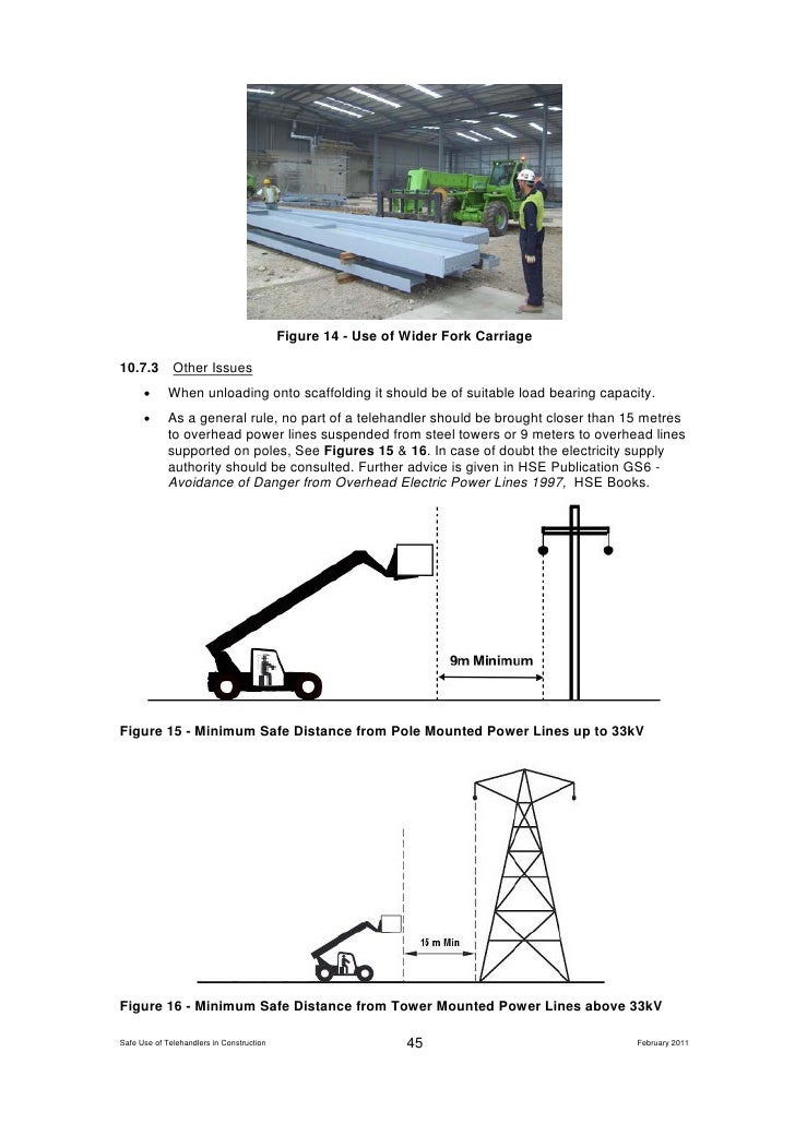 The Safe use of Telehandlers In Construction 110210 A