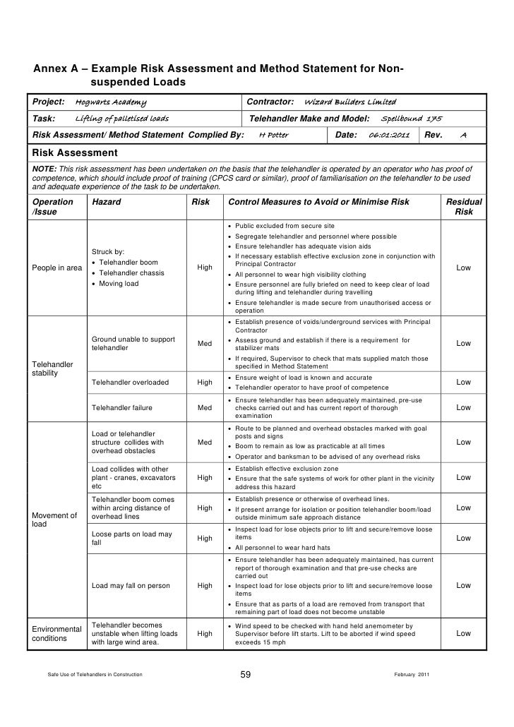 The Safe use of Telehandlers In Construction 110210 A
