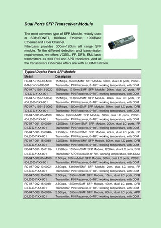 SFP Transceiver Module | PDF