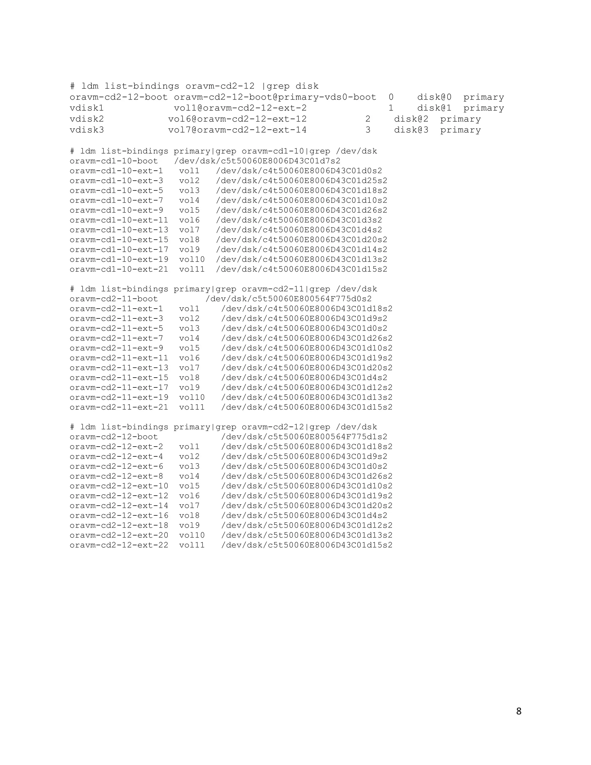 Sfrac ovm migration | PDF
