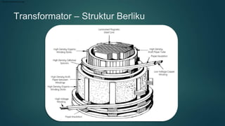 sfraintegralpower-190201004748 (2).pdf