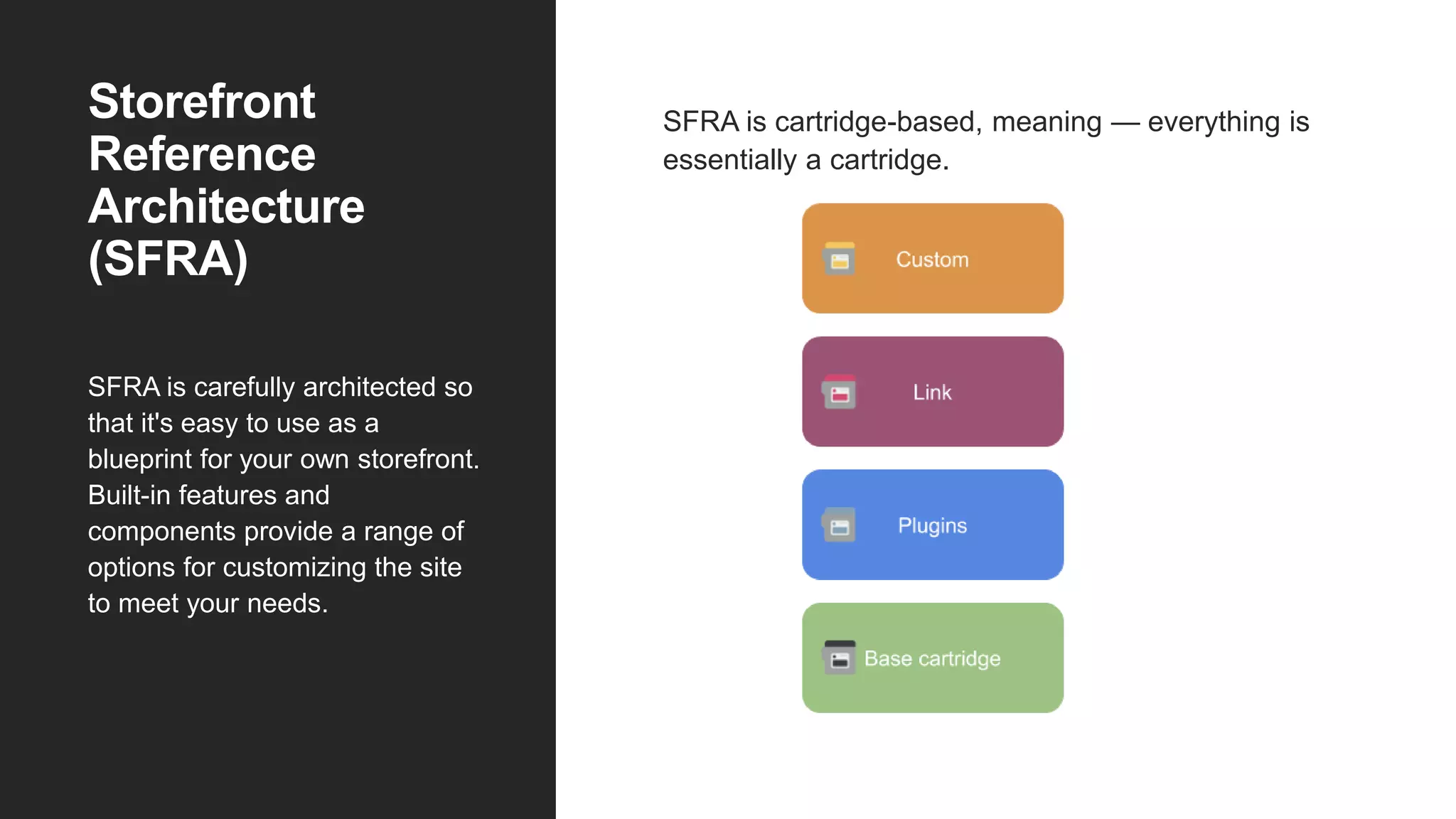 SFRA Overview.pptx | Free Download
