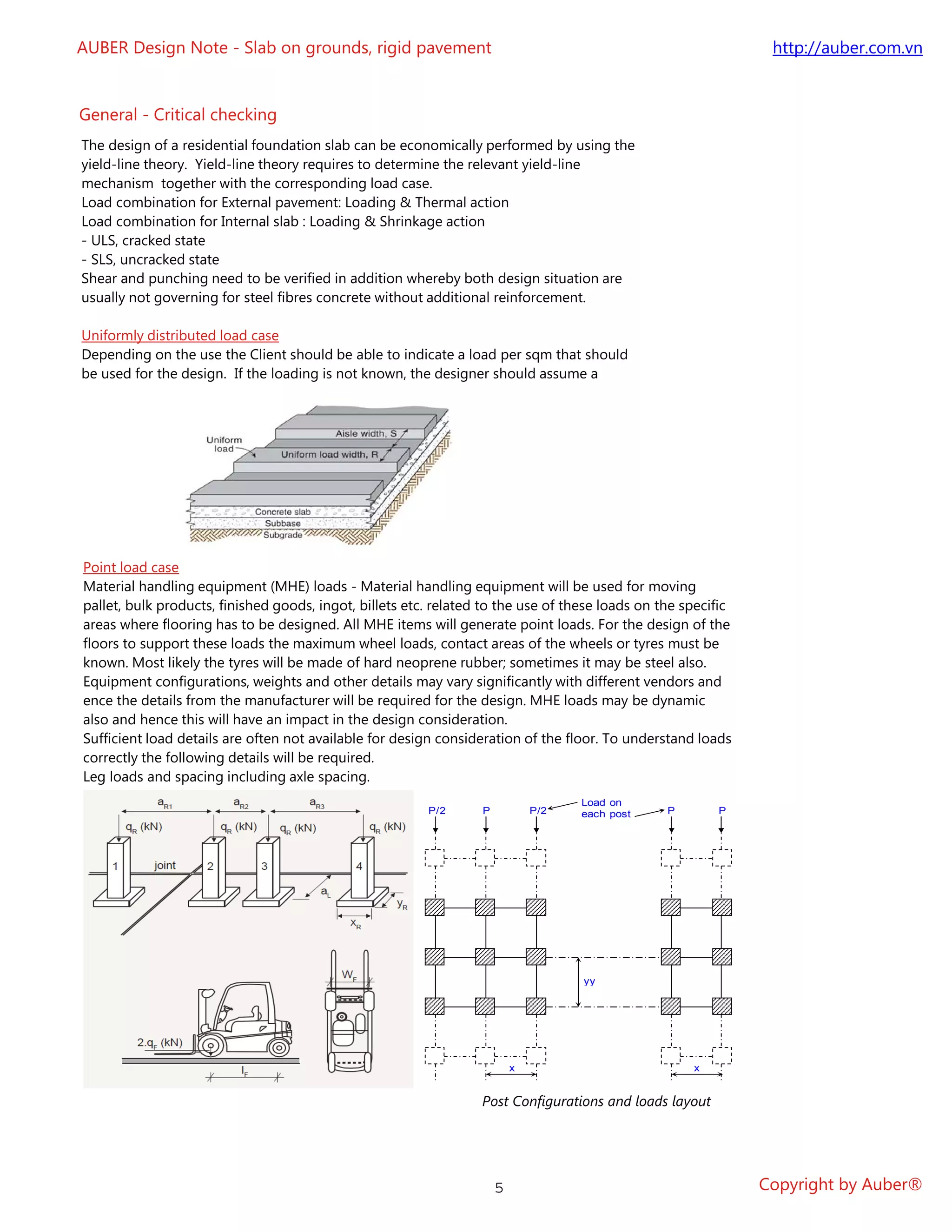 Auber_Steel fiber reinforcement concrete_Slab on ground-Design Note | PDF