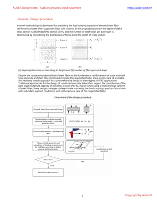 Auber_Steel fiber reinforcement concrete_Slab on ground-Design Note | PDF
