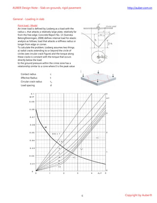 Auber_Steel fiber reinforcement concrete_Slab on ground-Design Note | PDF