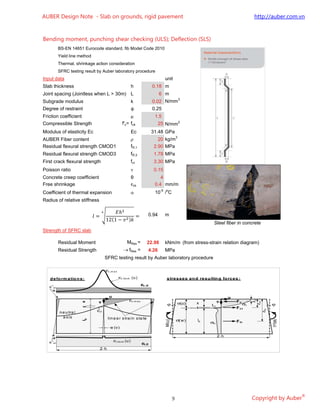Auber_Steel fiber reinforcement concrete_Slab on ground-Design Note | PDF