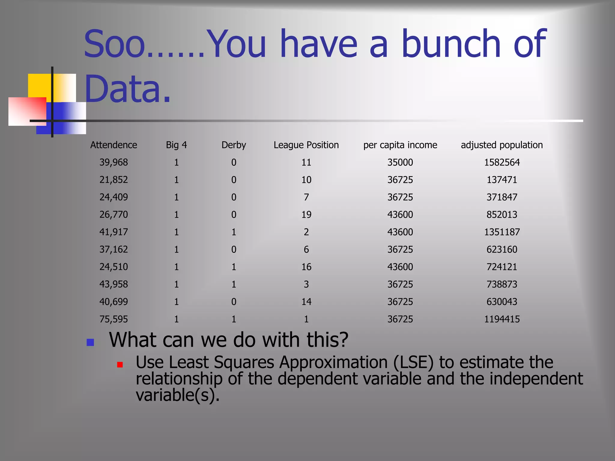 linear Algebra least squares | PPT