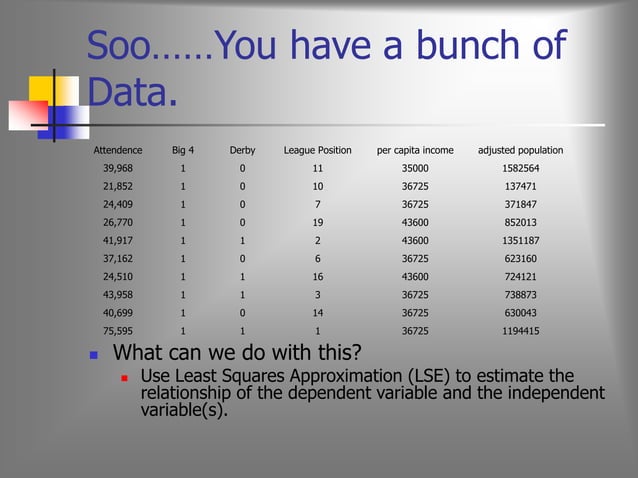 linear Algebra least squares | PPT