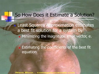 linear Algebra least squares | PPT