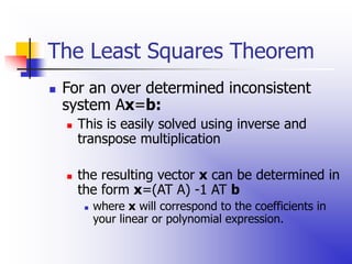 linear Algebra least squares | PPT