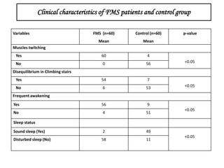 oxidative stress in fibromyalgia syndrome | PPTX | Physical Therapy ...