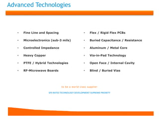 SFS Corporate Presentation | PDF
