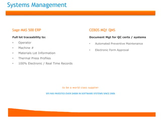 SFS Corporate Presentation | PDF