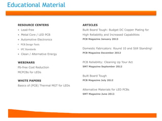 SFS Corporate Presentation | PDF