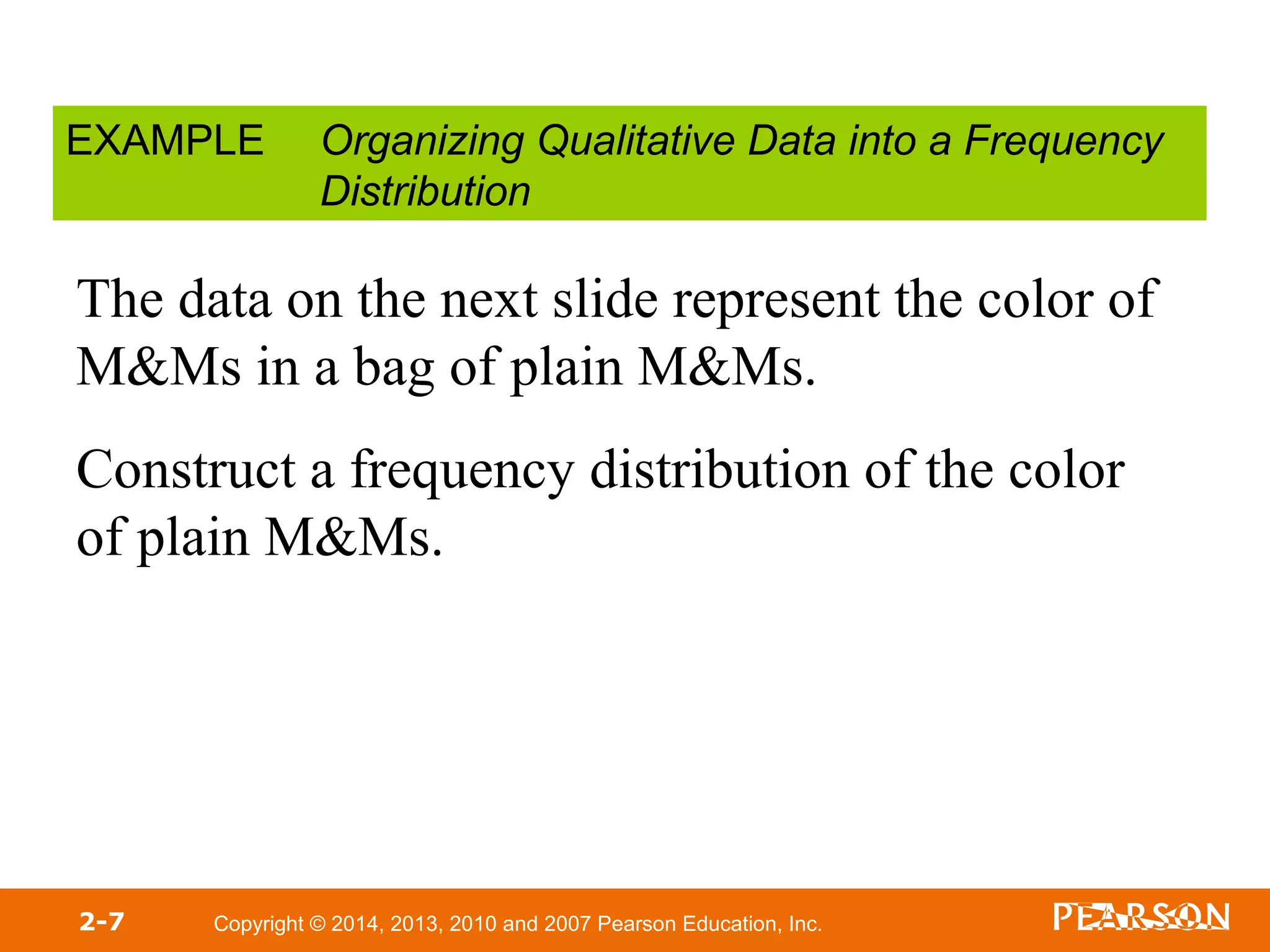 Chapter 02 NCC STAT | PPT